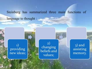Revision of Psycholinguistics | PPTX | Programming Languages | Computing