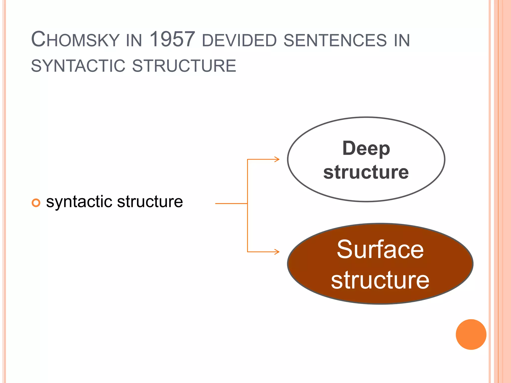 Psycholinguistics | PPTX | Parenting Babies and Toddlers | Parenting