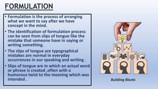 Formulation [psycholinguistics].pptx
