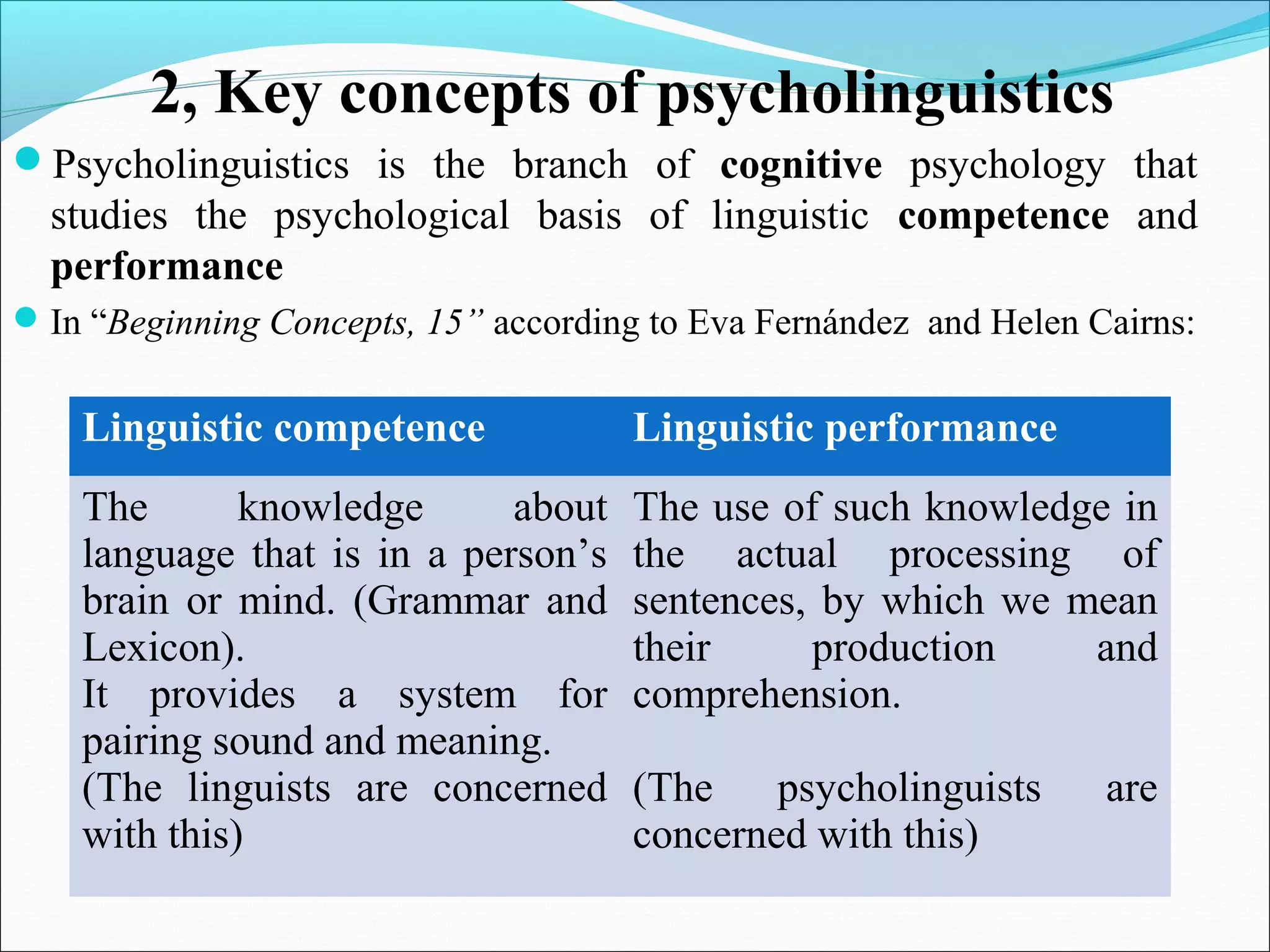 Psycholinguistics and foreign language teaching. | PPT