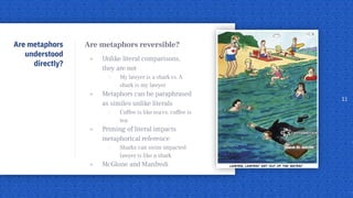 Psycholinguistics of metaphor | PPT