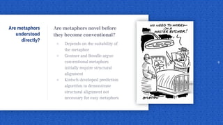 Psycholinguistics of metaphor | PPT