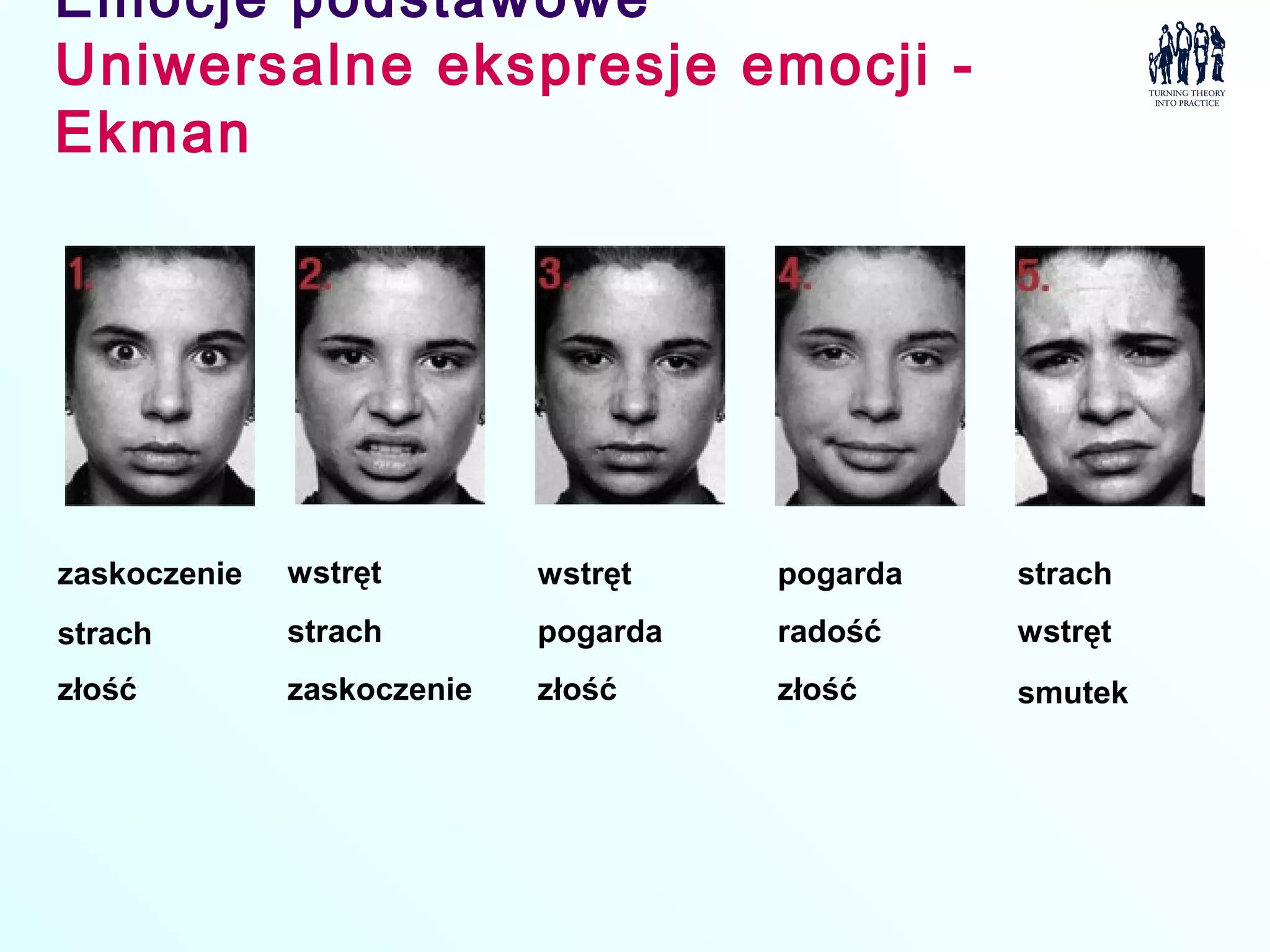 Psychologia emocji i motywacji 1 2 | PPT
