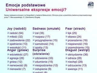 Psychologia emocji i motywacji 1 2 | PPT
