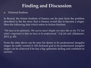 INDIVIDUAL PSYCHOLOGICAL ASPECT | PPT