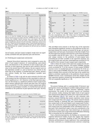 Psychological determinants-of-problematic-outcomes-following-total-knee ...