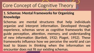 Psychological-Foundations-Cognitive-and-Humanistic-Theories.pptx