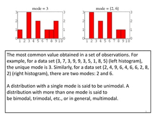 Psychology- Mode | PPTX