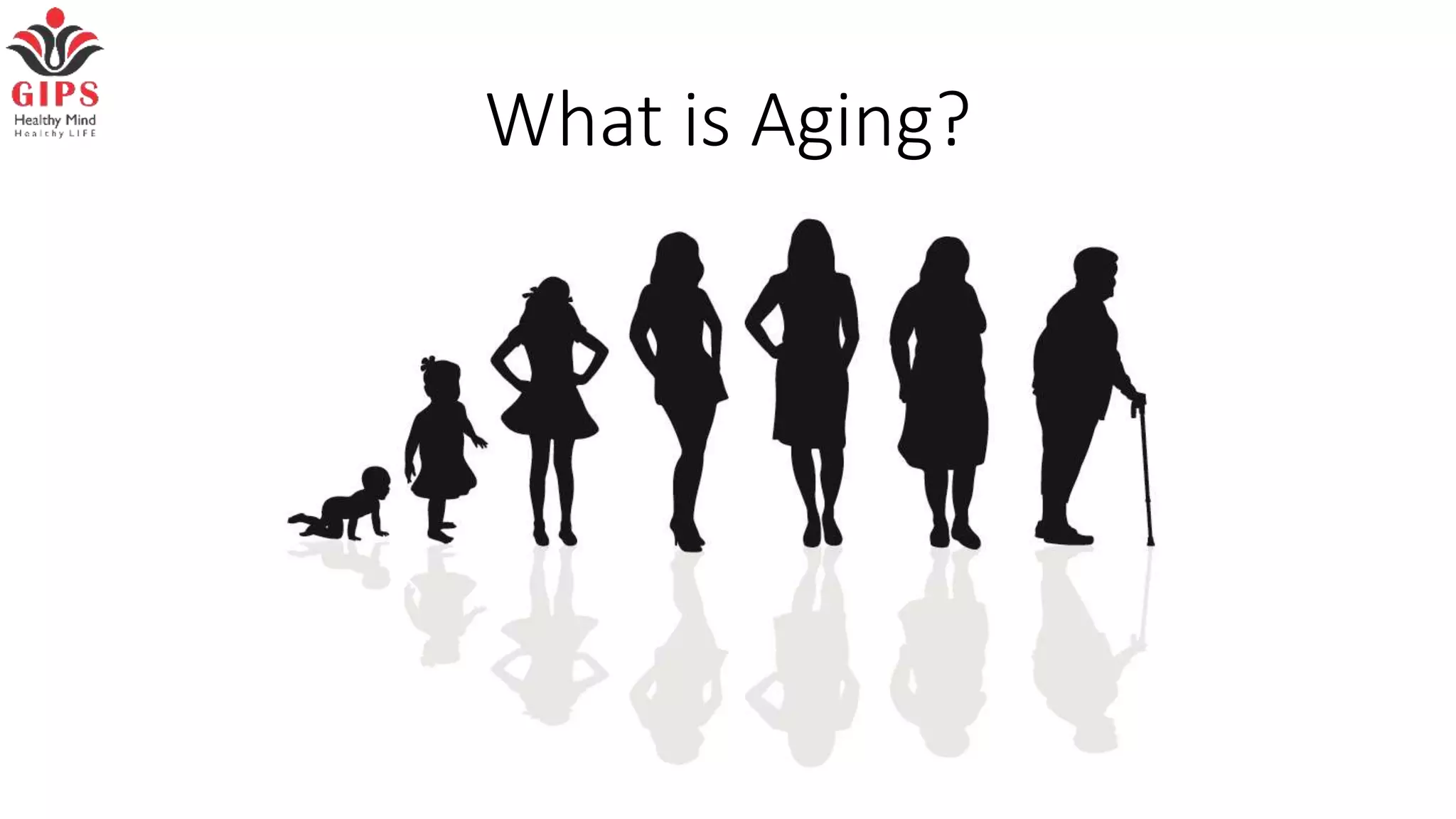 Psychological and social factors affecting aging woman | PPTX