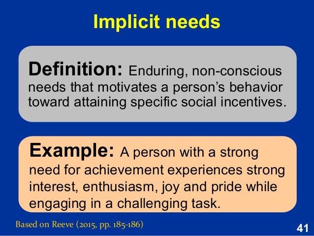 Psychological needs and implicit motives