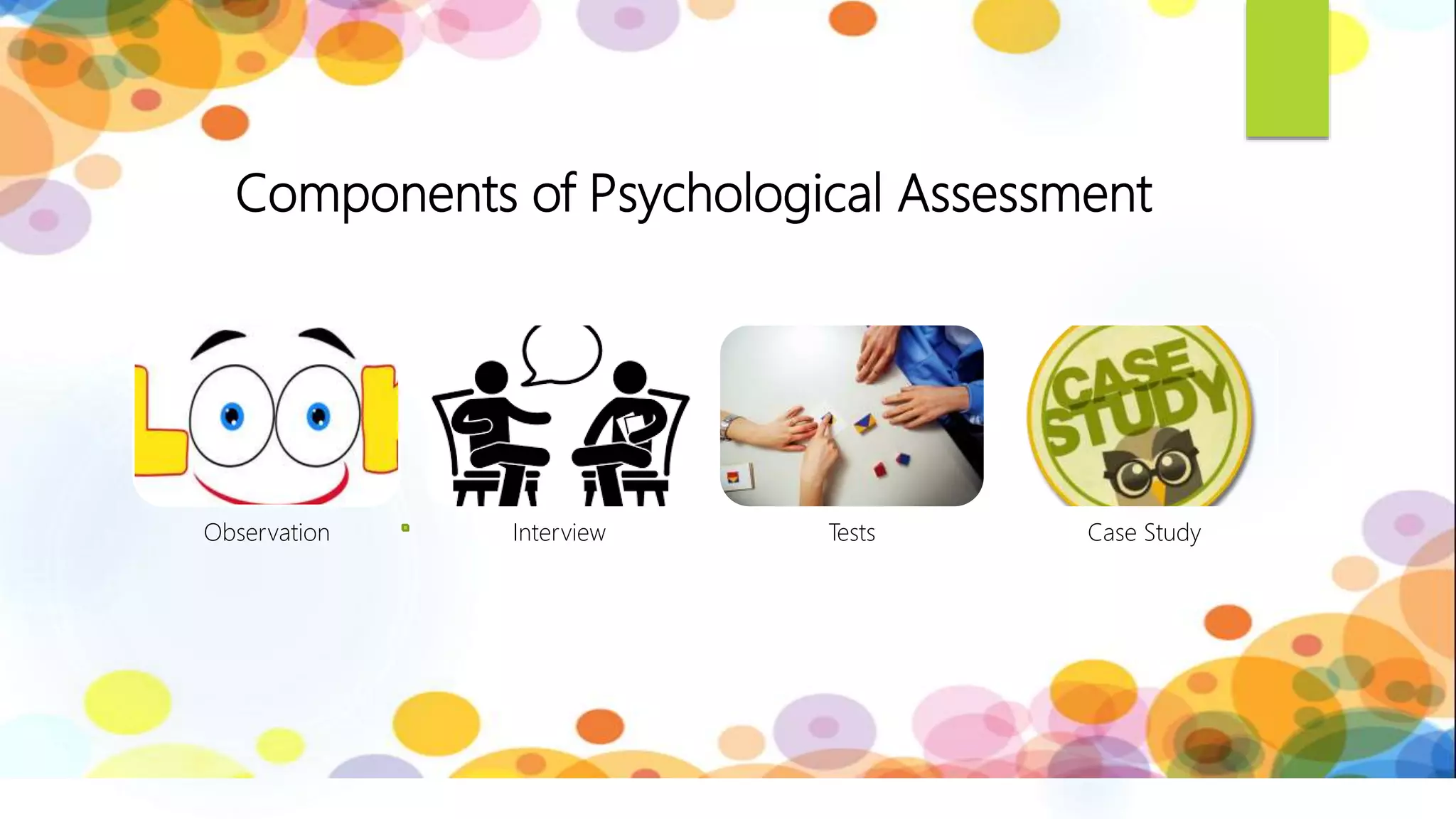 Psychological Assessment | PPTX