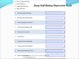 Psychological assessment of burns by Suhasini Oliveira, National Burns ...