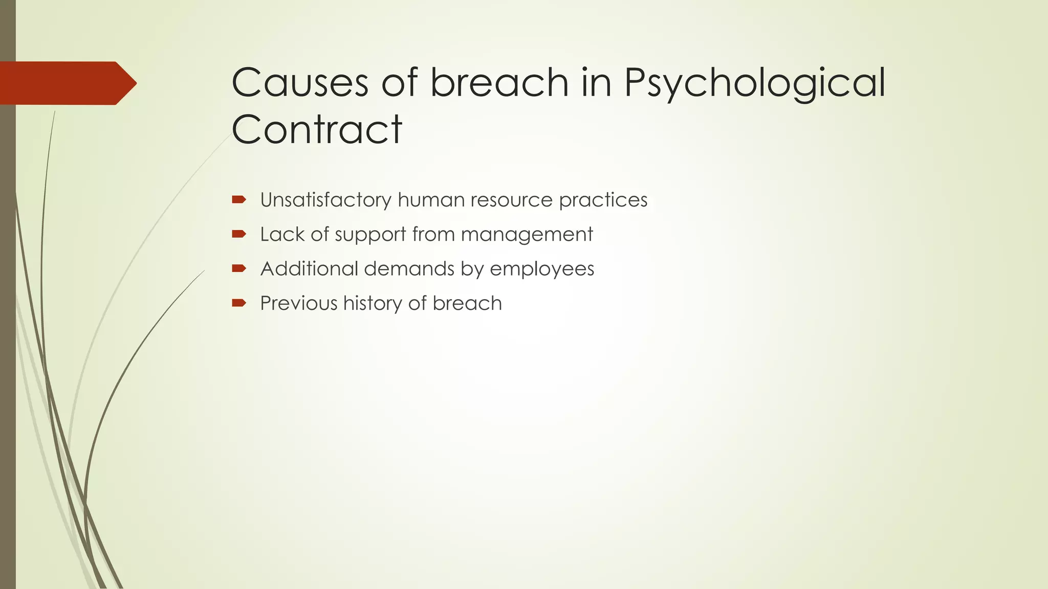 Psychological contract Human Resources | PPTX