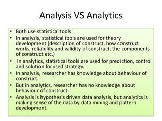 Psychological data science | PPSX