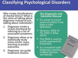 Psychological Disorders | PPTX