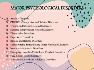 Major Psychological Disorders | PPTX