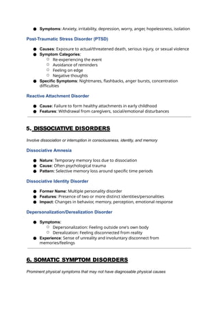 Psychological Disorders (Notes).pptx