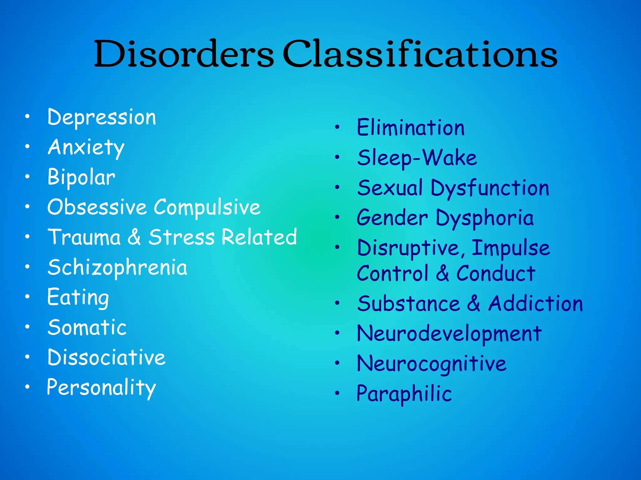 Psychological Disorders dsm 5.pptx