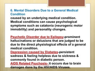 Complete Psychological Disorders List | PPTX