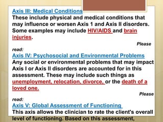 Complete Psychological Disorders List | PPTX