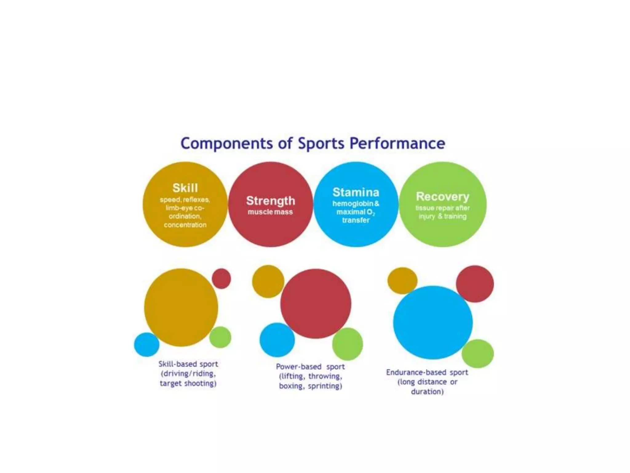 Psychological effects of doping and mindfulness.pptx