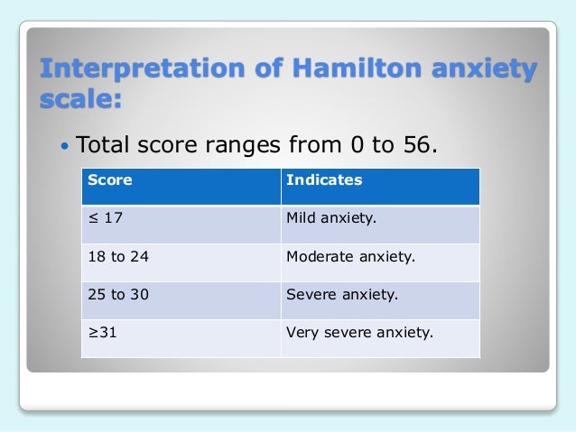 Psychological evaluation of the paediatric patients and their parents