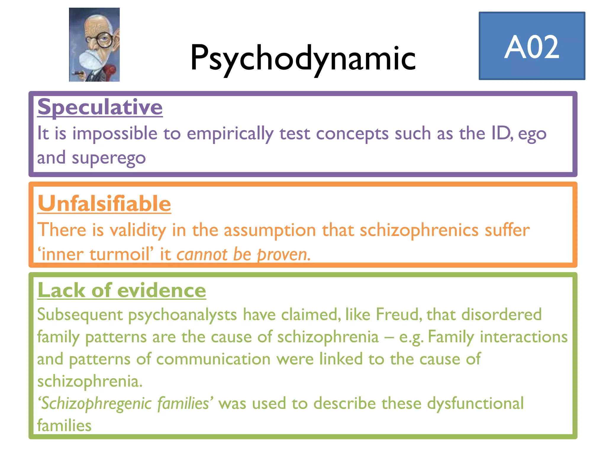 Psychological explanations of schizophrenia | PDF
