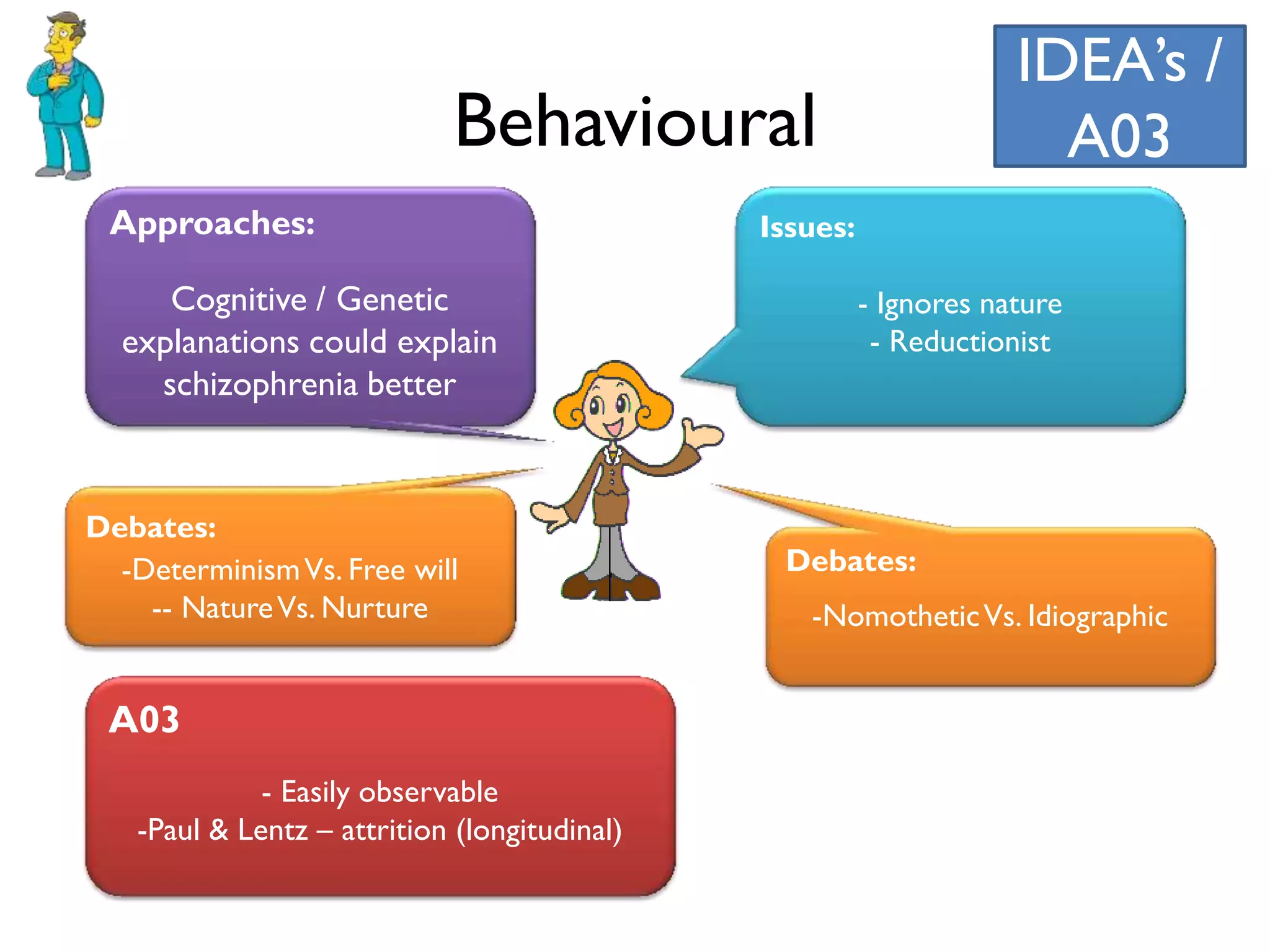 Psychological explanations of schizophrenia | PDF