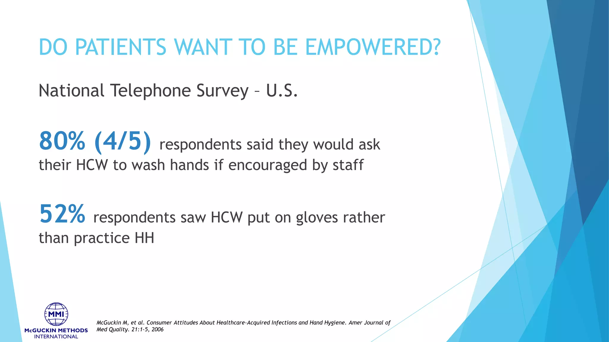 Psychological factors of hand hygiene revised 7 | PPTX
