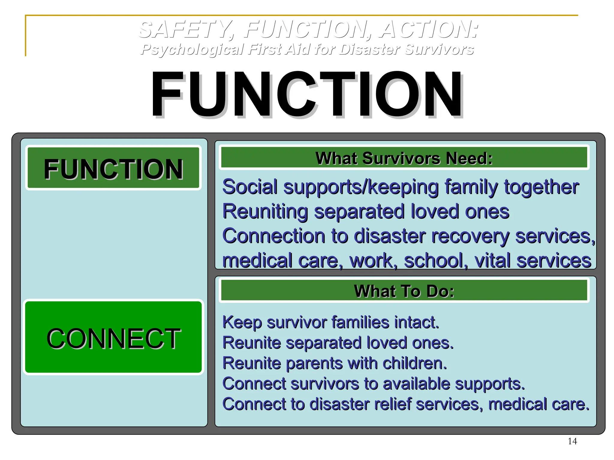 psychological first aid a community support model.ppt