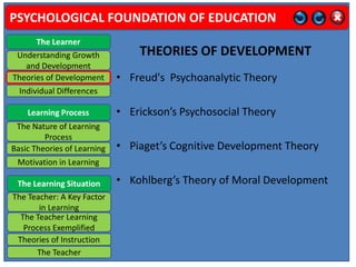 Psychological Foundation of Education | PPTX
