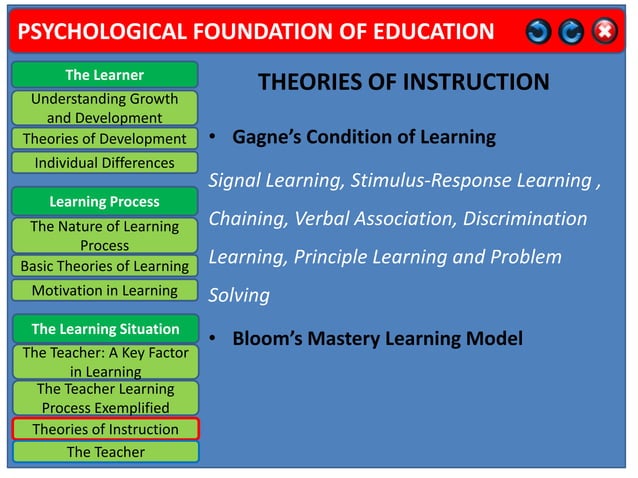 Psychological Foundation of Education