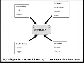 Psychological foundations of Curriculum | PPTX