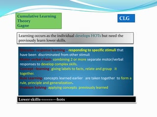 Psychological foundations of education | PPTX