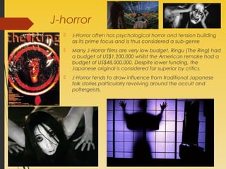AS MEDIA STUDIES - Psychological Horror Codes and Conventions | PPT