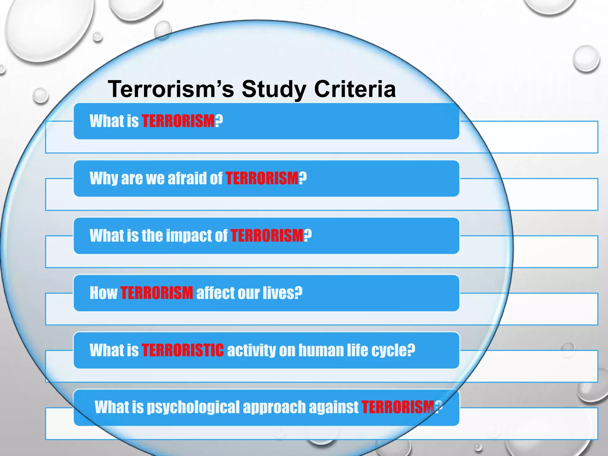 Psychological Impact of Terrorism | PPTX