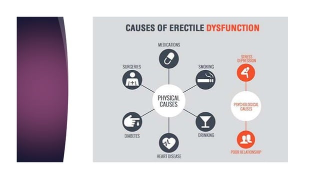 Psychological impotence and Medicolegal importance.pptx