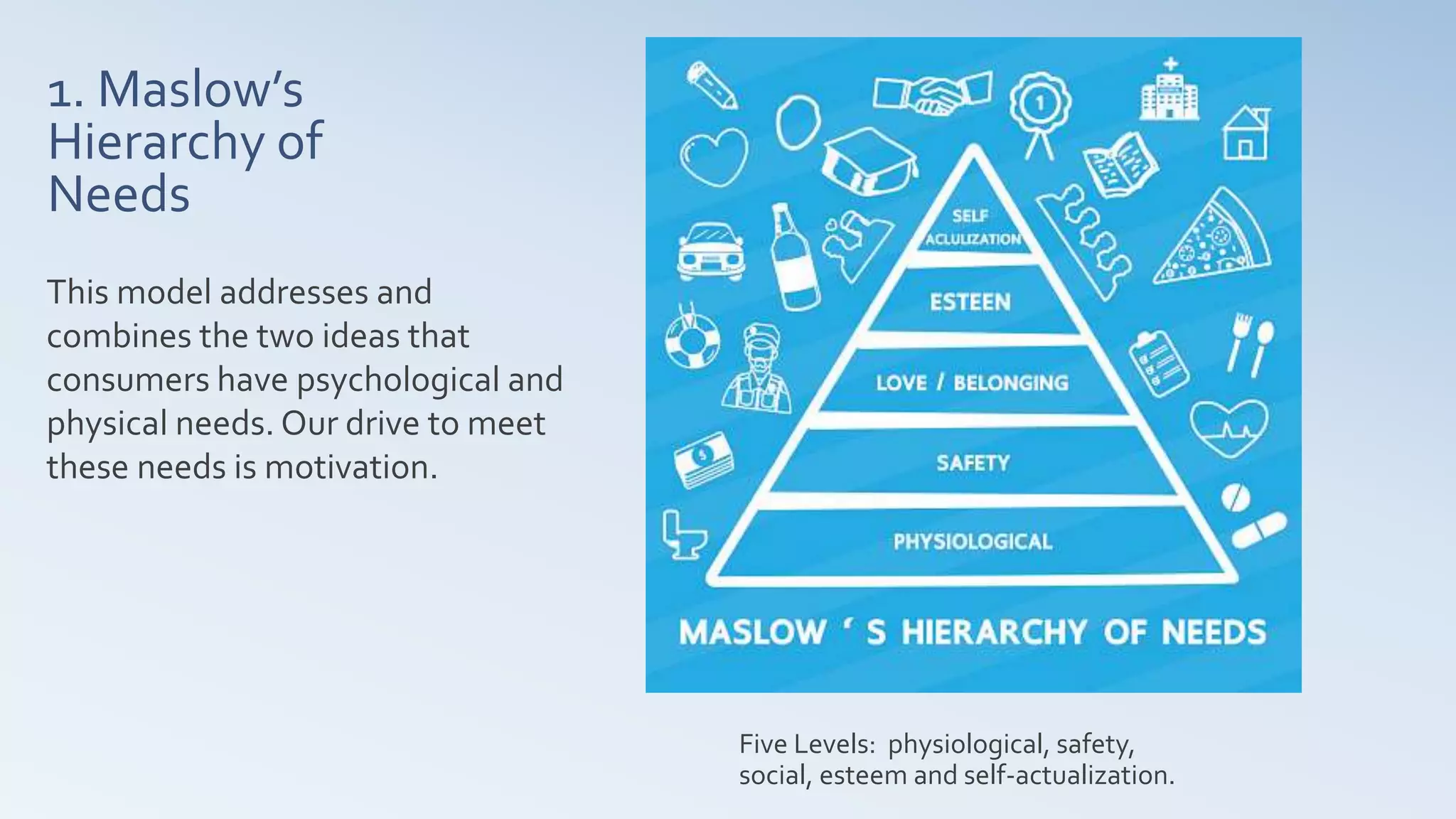 Psychological Influences on Consumer Behavior.pptx