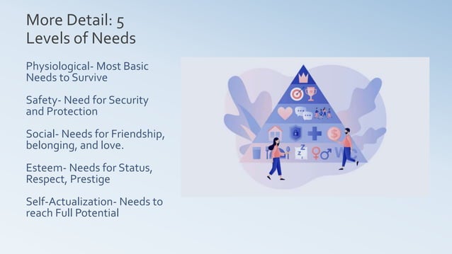 Psychological Influences on Consumer Behavior.pptx