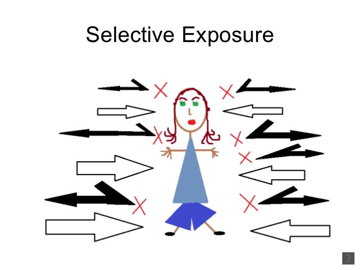 Psychological influences on consumer buying decisions Psychological influences on consumer buying decisions
