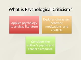 Psychological_Literary_Criticism_Presentation.pptx