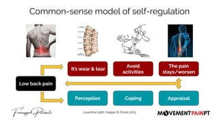 Psychologically-Informed Physiotherapy | PDF