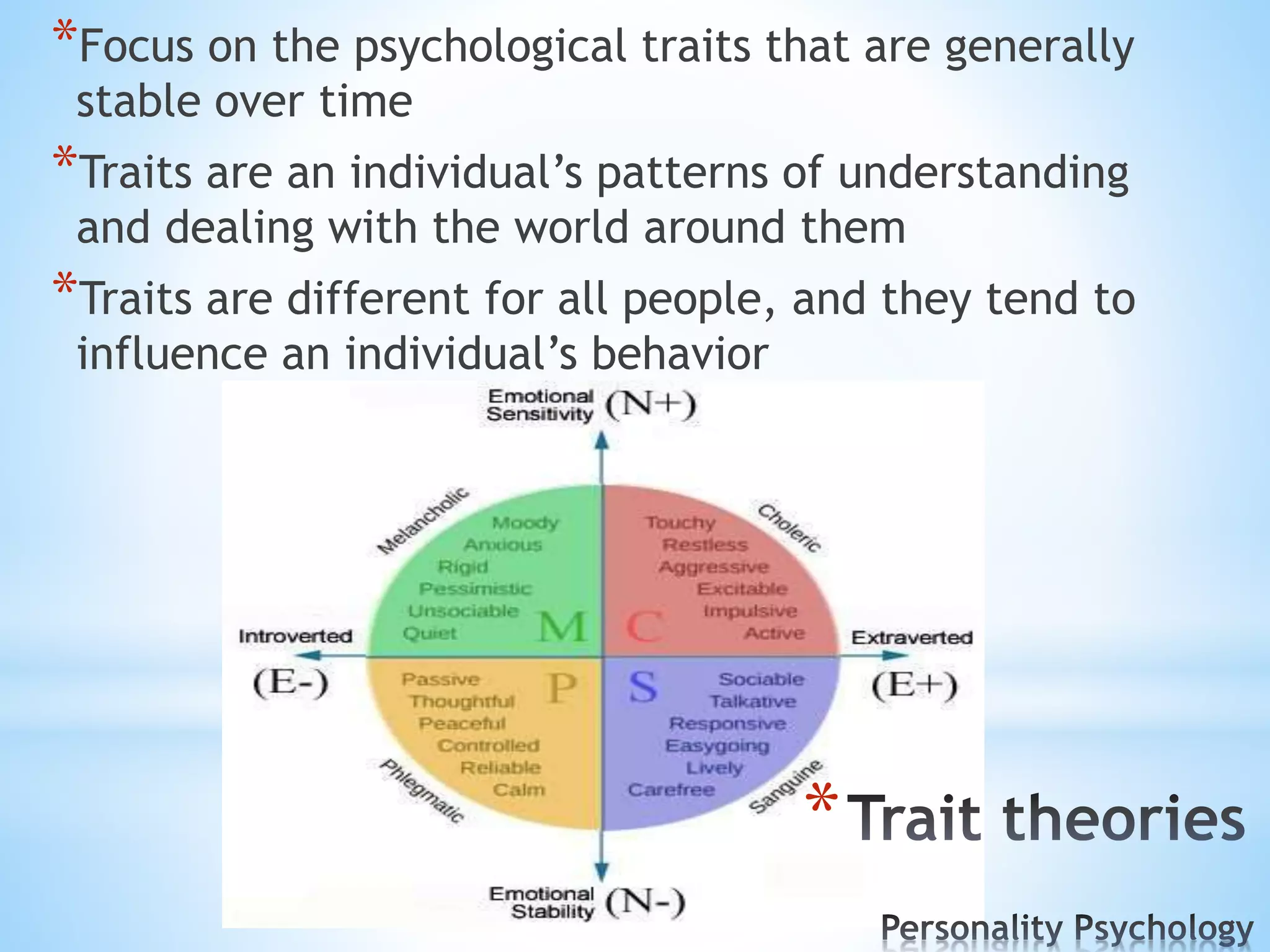 Psychological models | PPTX