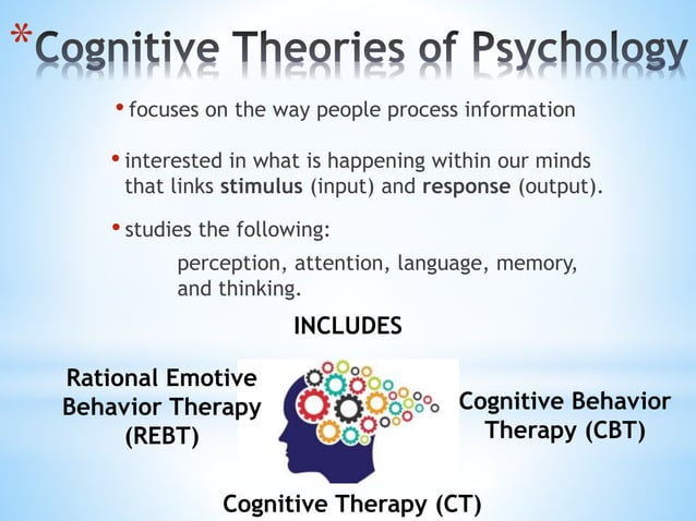 Psychological models