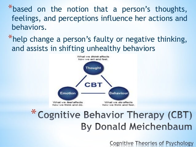 Psychological models