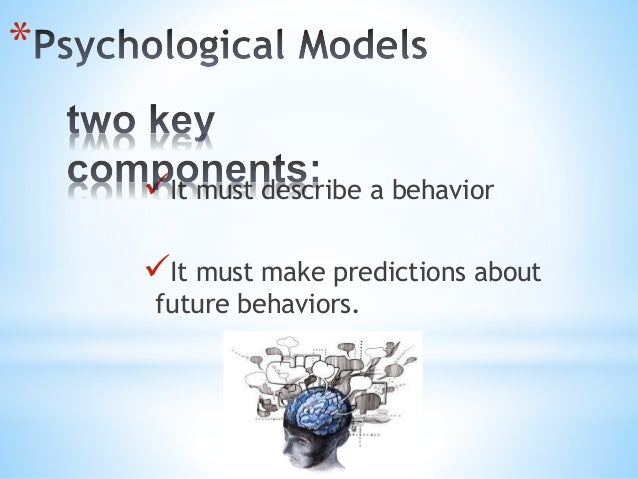 Psychological models