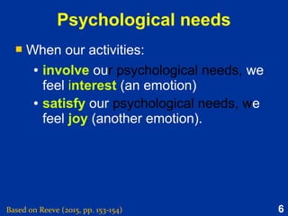 Psychological Needs Examples