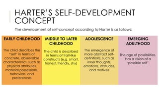 Psychological_Perspectives_of_the_Self.pdf