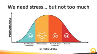 Psychological preparedness for bushfire | PPTX