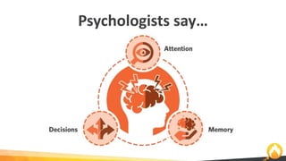 Psychological preparedness for bushfire | PPTX